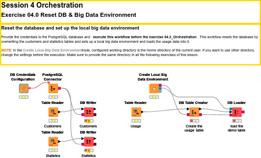 04.0_Reset_DB&Big_Data_Environment — NodePit